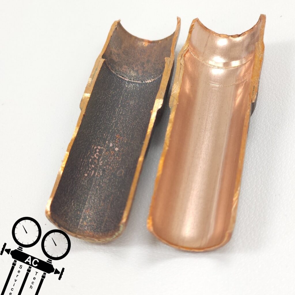 5 Ways to use Nitrogen in Refrigerant & HVAC Systems